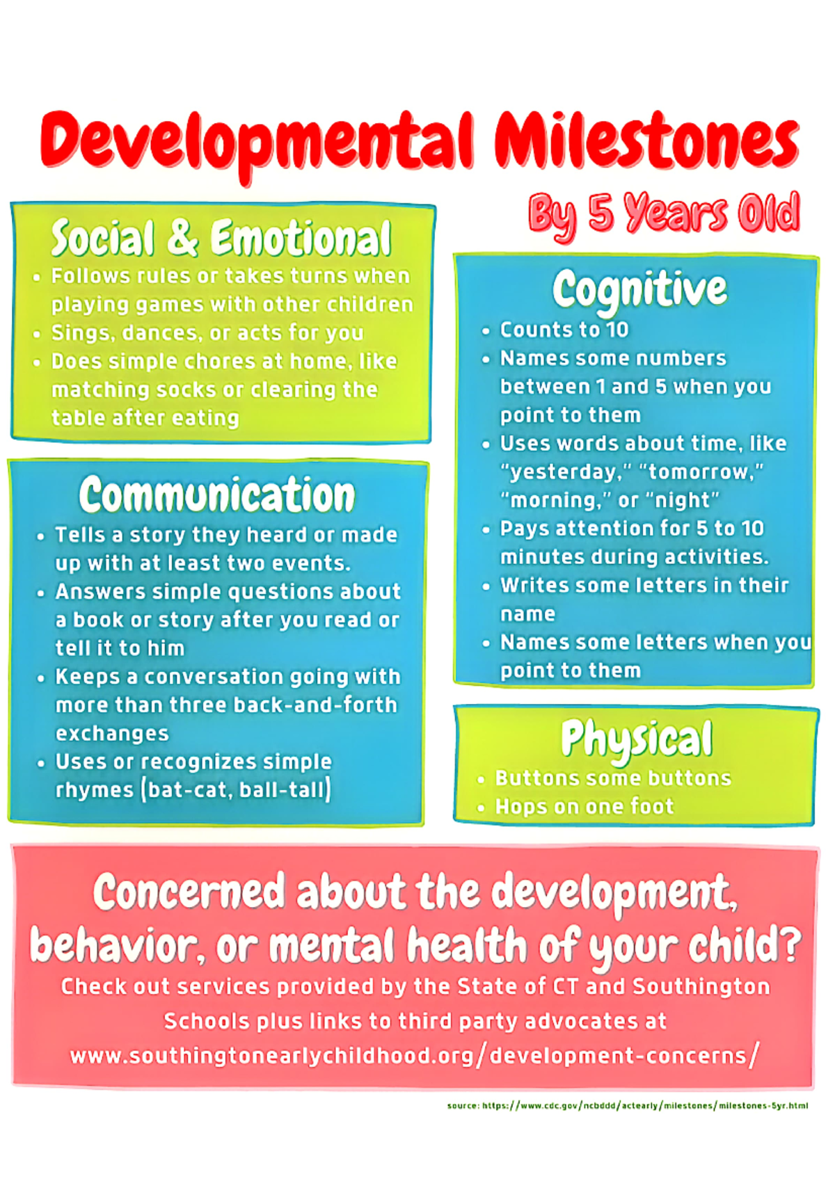 Developmental milestones assignment - Developmental Milestones Social ...