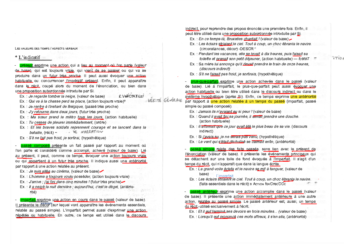 Analyser les temps et modes des verbes Texte OCR - Les valeurs des ...