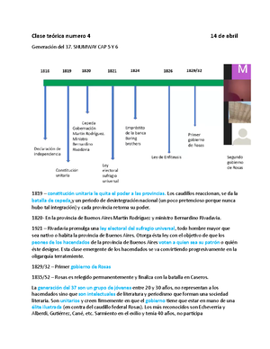 Suriano, Juan - El anarquismo - BIBLIOGRAFÍA Adelman, Jeremy ...