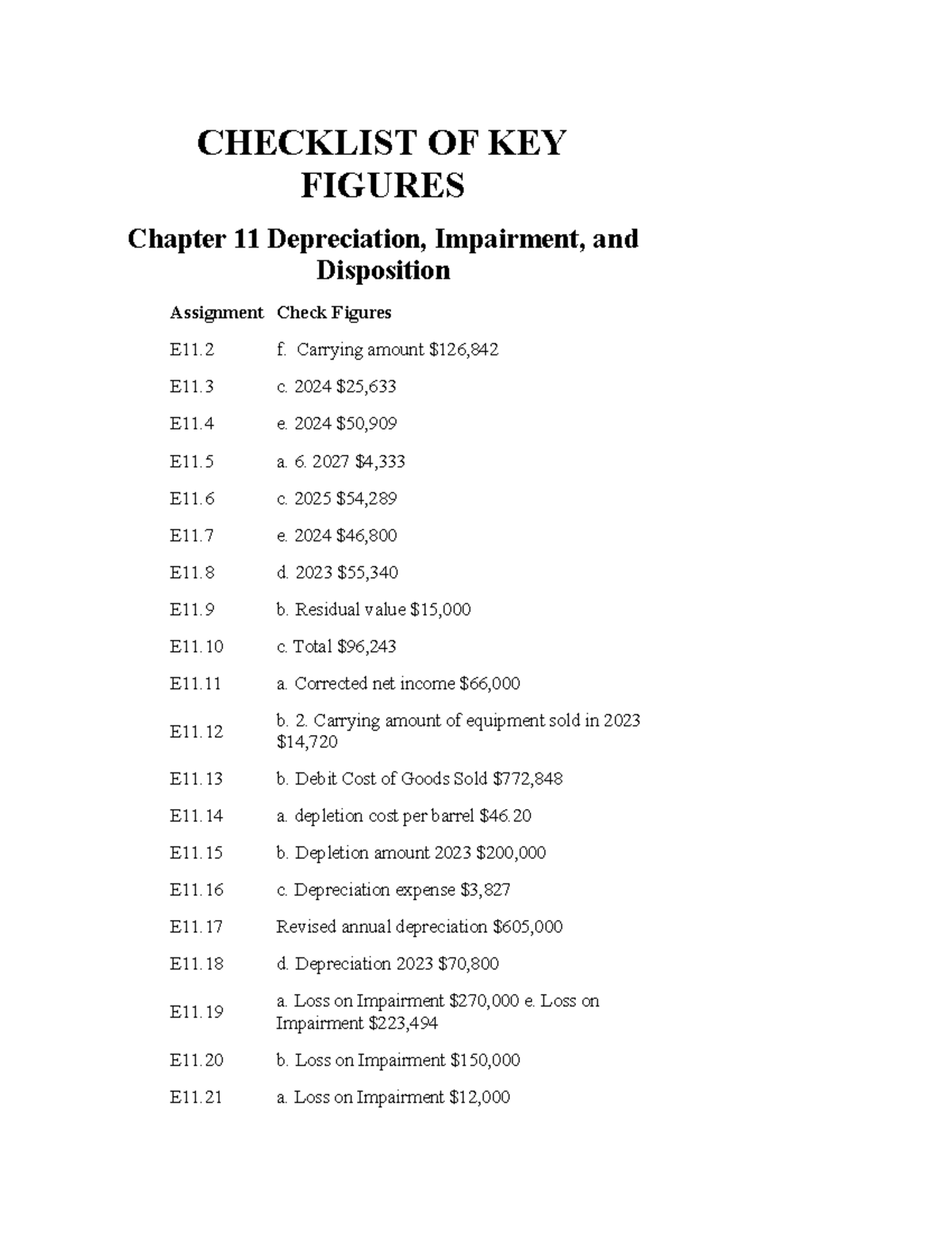 Chapter 11 Checklist Key Figures - CHECKLIST OF KEY FIGURES Chapter 11 ...