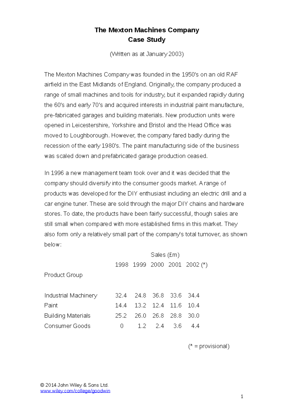 Mexton Case - meget god - The Mexton Machines Company Case Study ...