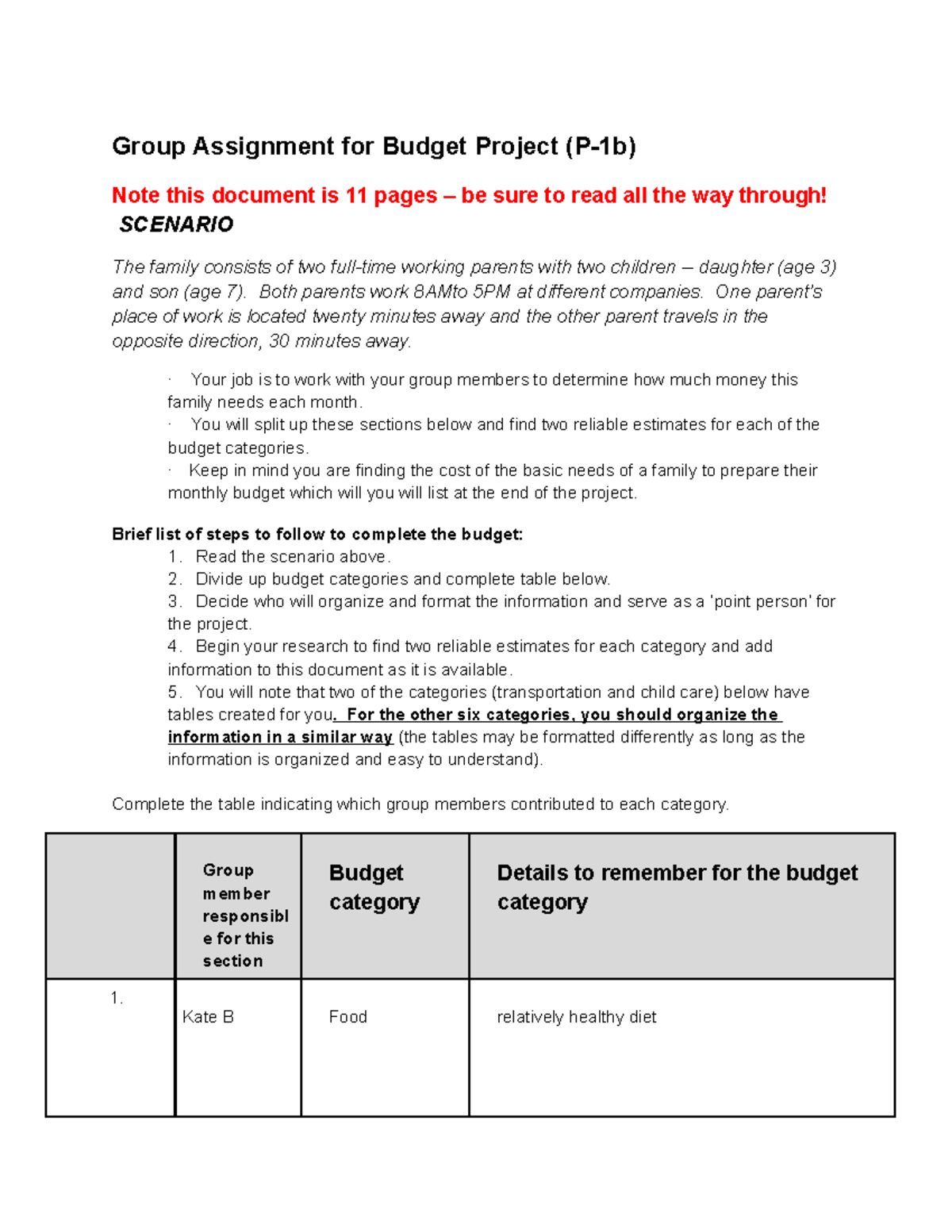 HDF 110 Project 1b - Group Assignment for Budget Project (P-1b) Note ...