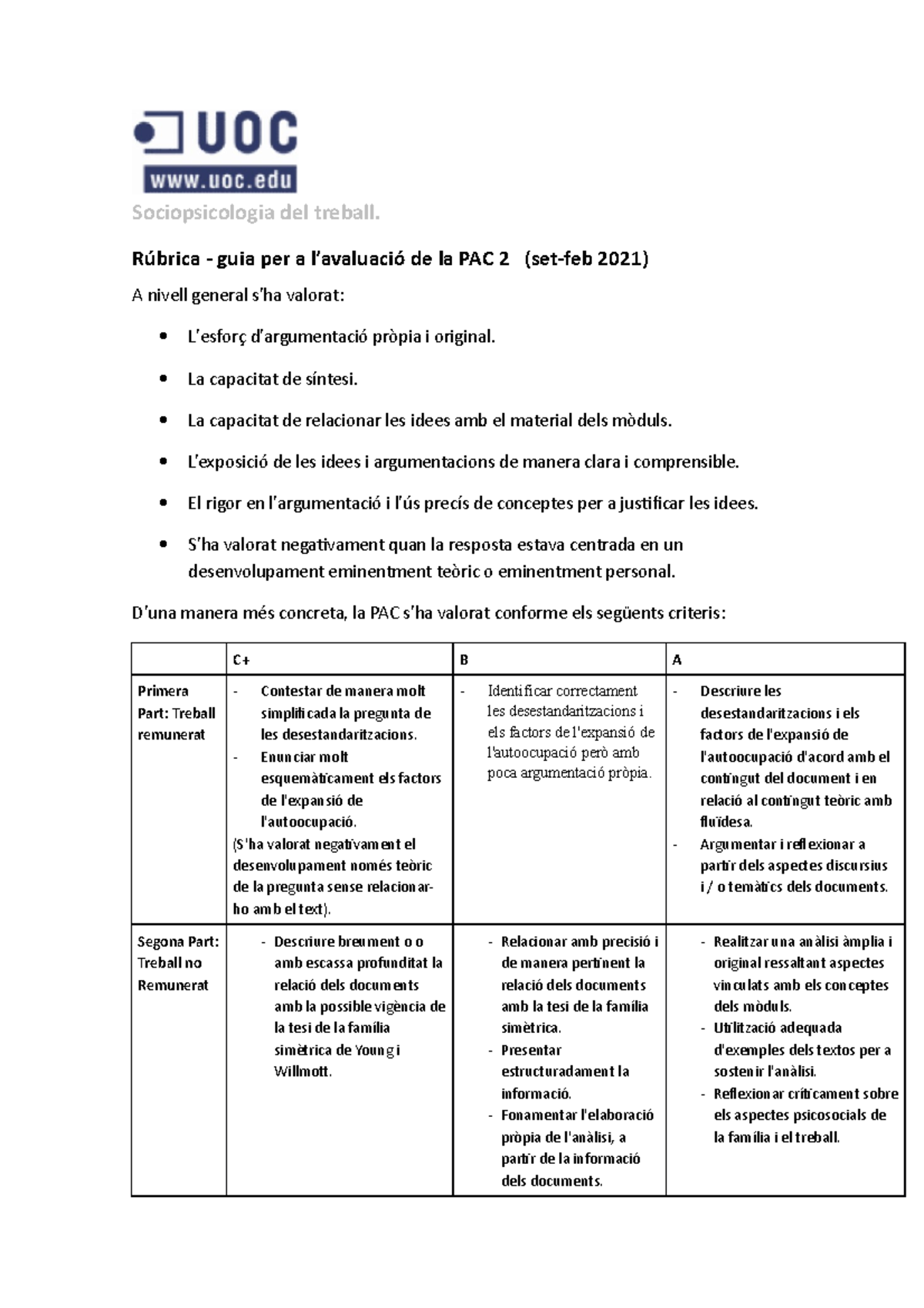Criteris i exemples PAC 2 - Sociopsicologia del Treball Psico - Sociopsicologia del treball ...