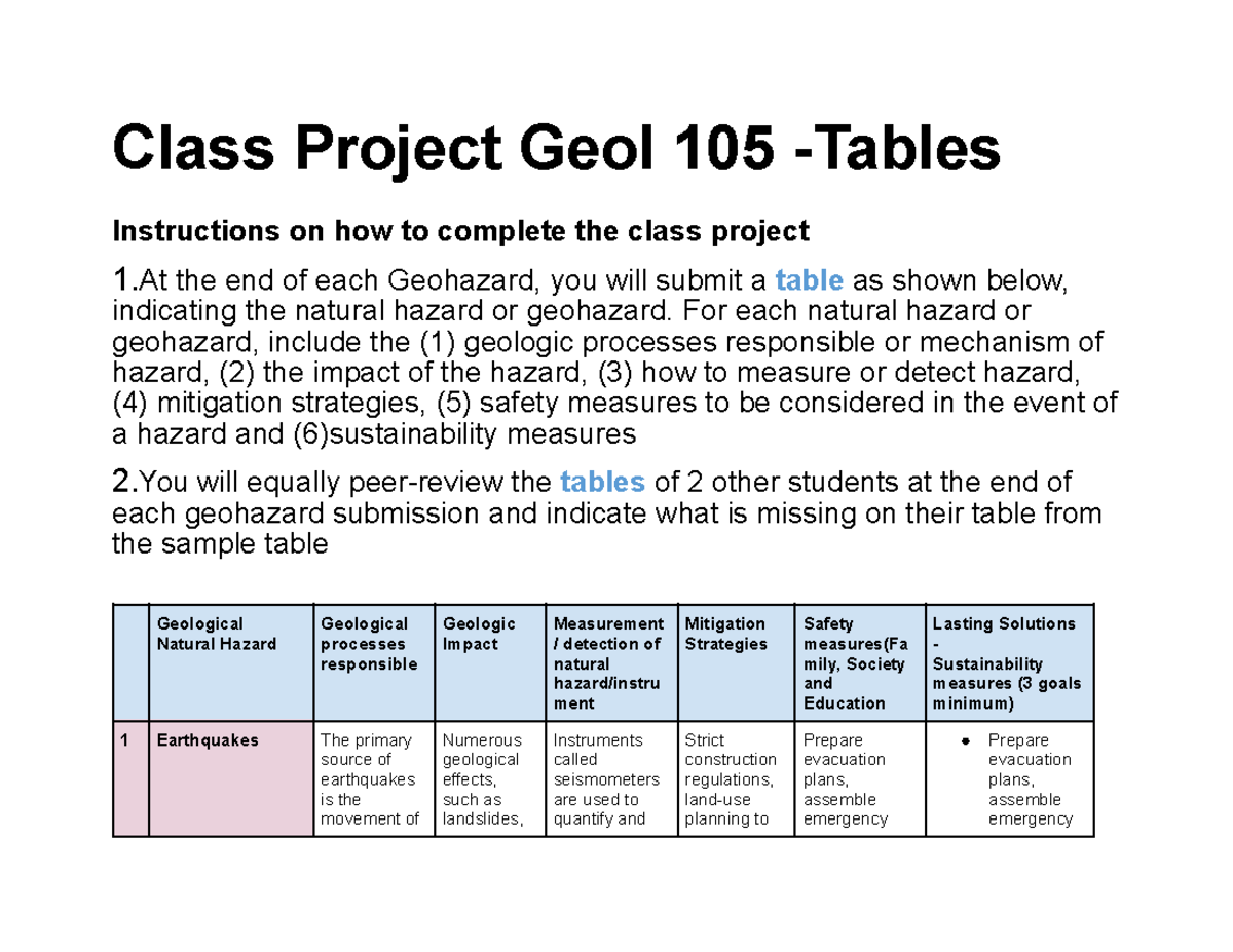 Class Project-tables - table - Class Project Geol 105 -Tables ...