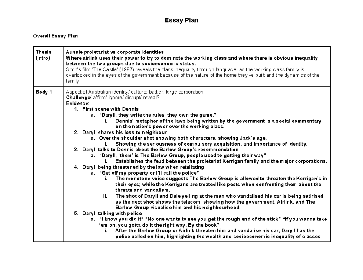 Overall Essay Plan - Essay Plan Overall Essay Plan Thesis (intro ...