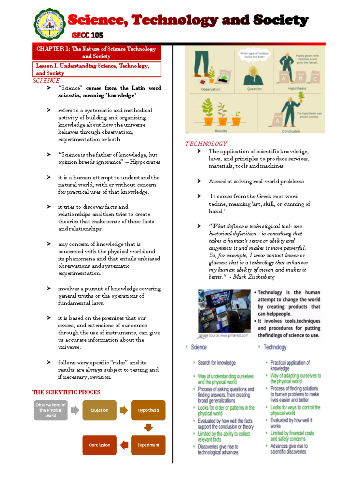 STS- Lessons - Science, Technology and Society - GECC 105 CHAPTER 1 ...