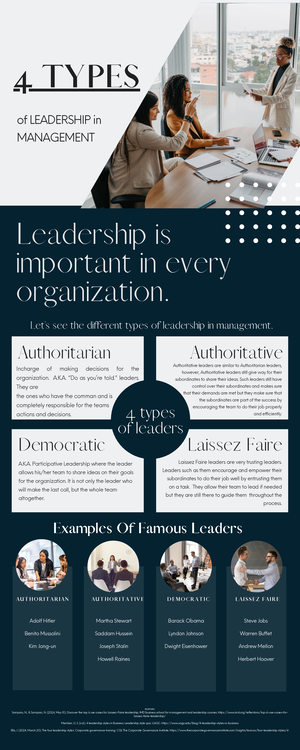 History of Science Reflection Paper - The rise of civilization began in ...