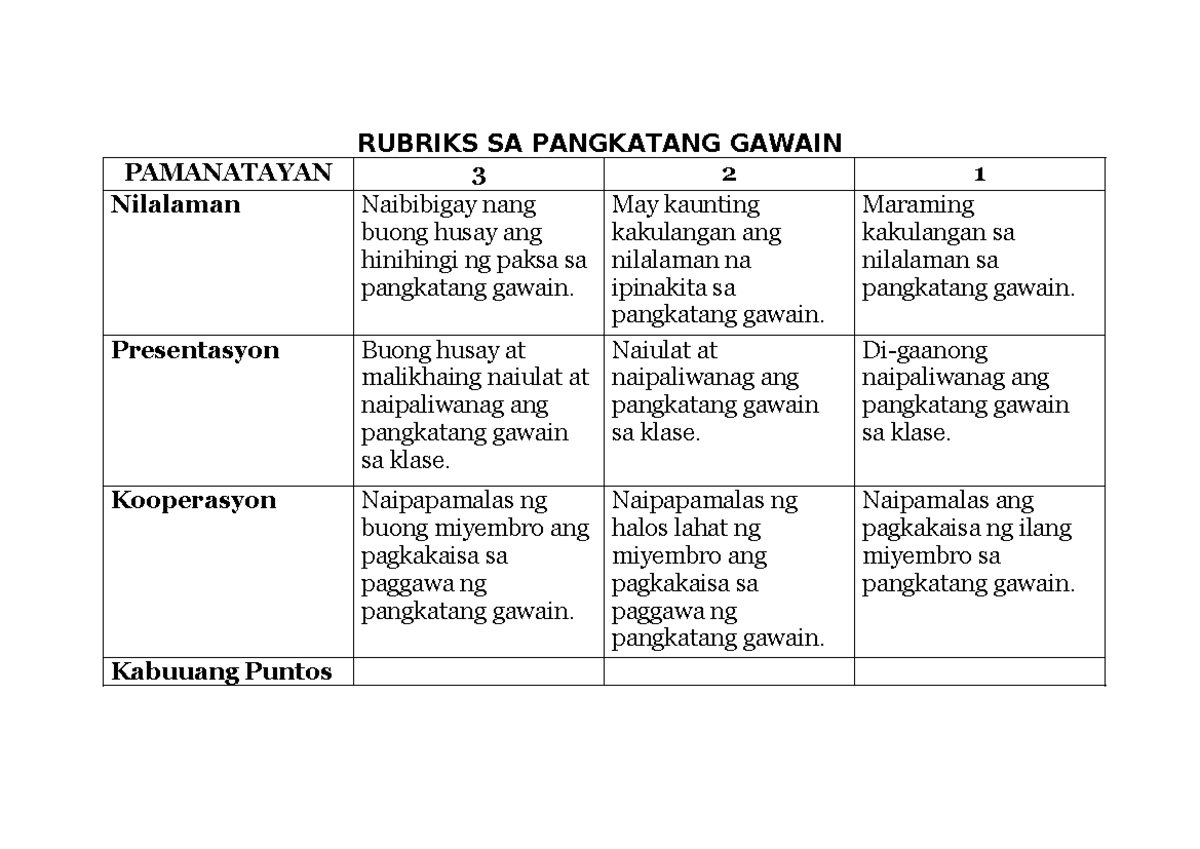 Print - n/a - RUBRIKS SA PANGKATANG GAWAIN PAMANATAYAN 3 2 1 Nilalaman ...