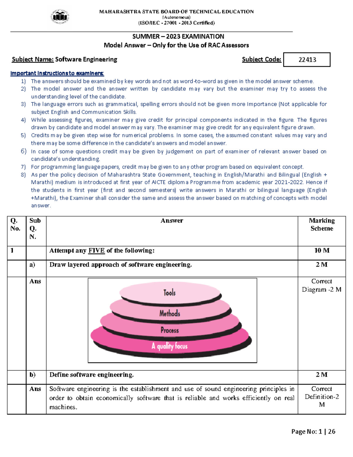 714139297-220244-Software-Engineering-22413-2023-Summer-Model-Answer (1 ...