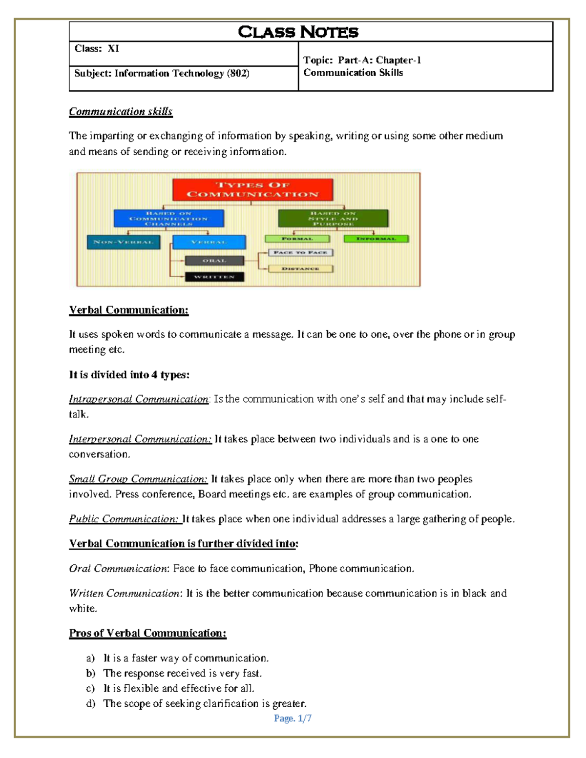 Communication Notes - Class Notes Class: XI Topic: Part-A: Chapter ...