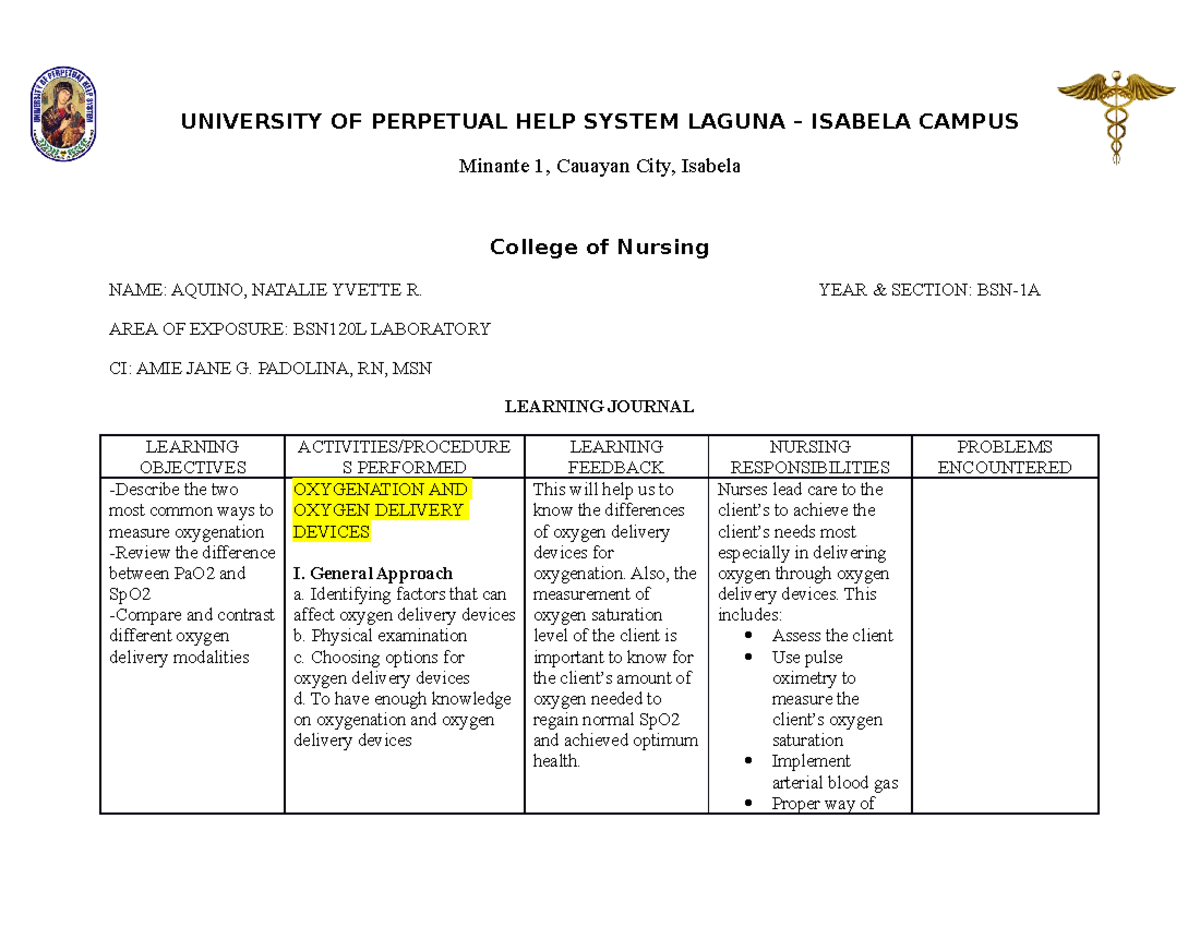 Learning Journal - UNIVERSITY OF PERPETUAL HELP SYSTEM LAGUNA – ISABELA ...