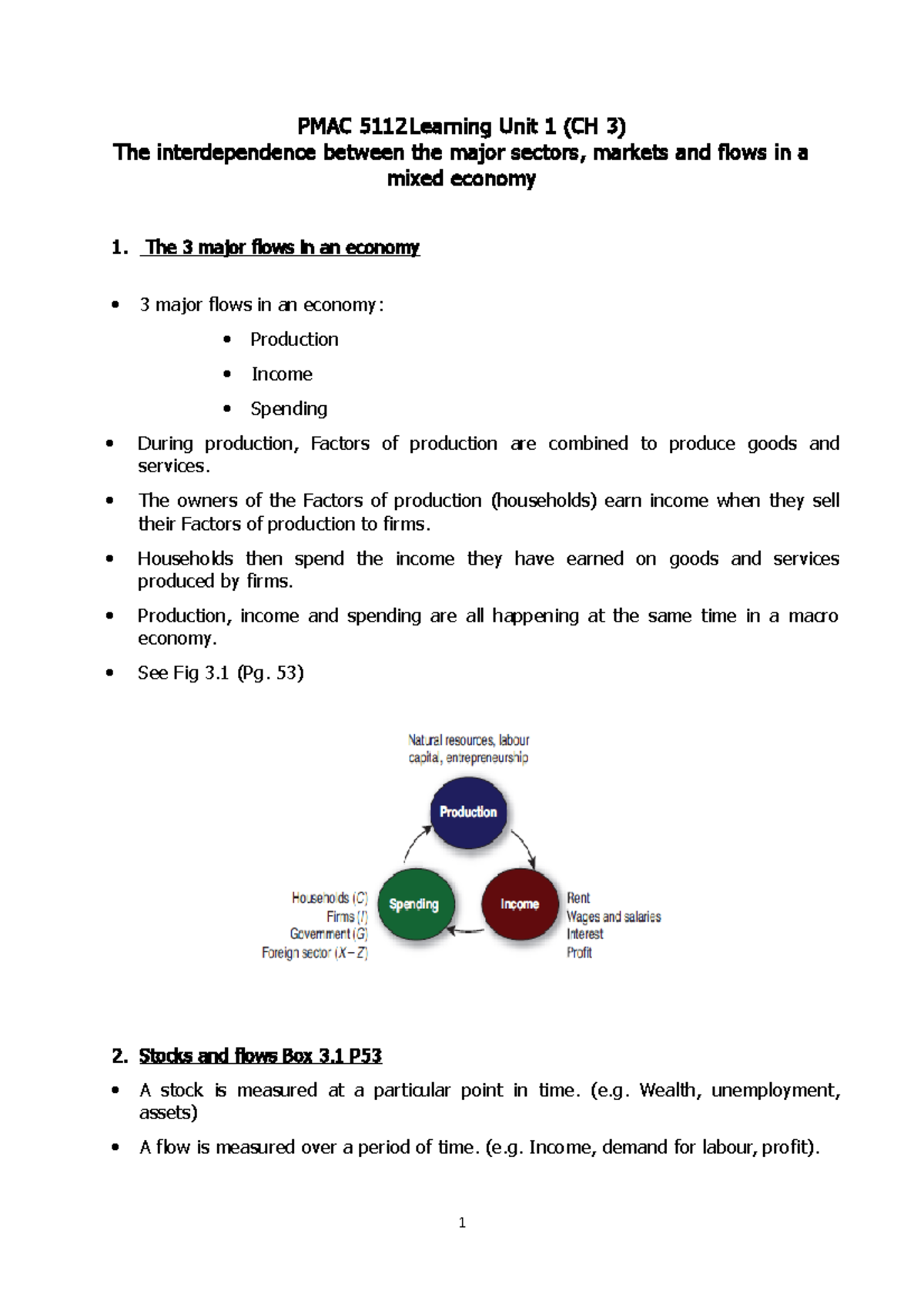 Learning Unit 1.Chapter 3 Notes - PMAC 5112 Learning Unit 1 (CH 3 ) The ...