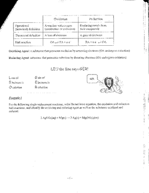 Chem 30 Diploma Review 1 - Chem 30 Review! ORGANIC! Four Types of ...