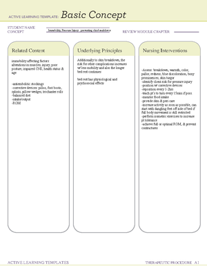 ATI - basic concept template Transmission Based Isolation Precautions ...