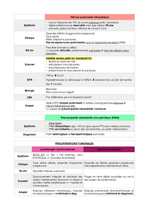 Traitement SAOS - TRAITEMENT SAOS MESURES GENERALES Seule une perte de ...