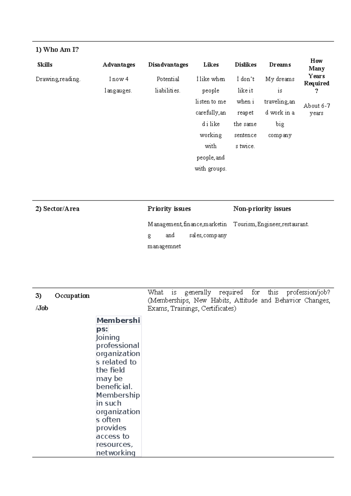1 - qwertyu - 1) Who Am I? Skills Drawing,reading. Advantages I now 4 ...