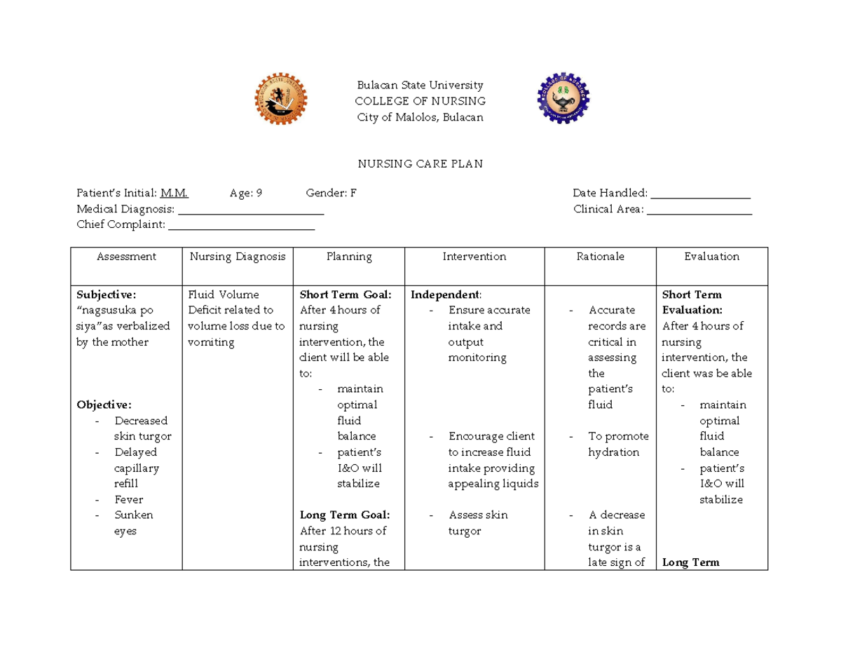 NCP and Drug-Study-Template - Bulacan State University COLLEGE OF ...