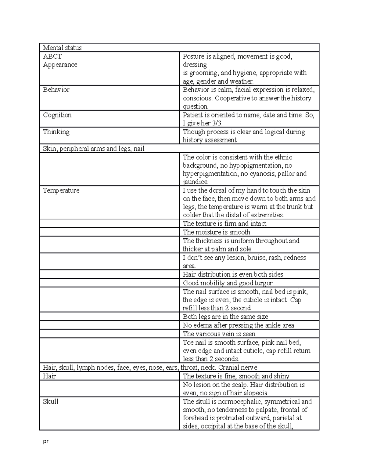 HTT assessment with new arrangement - Mental status ABCT Appearance ...