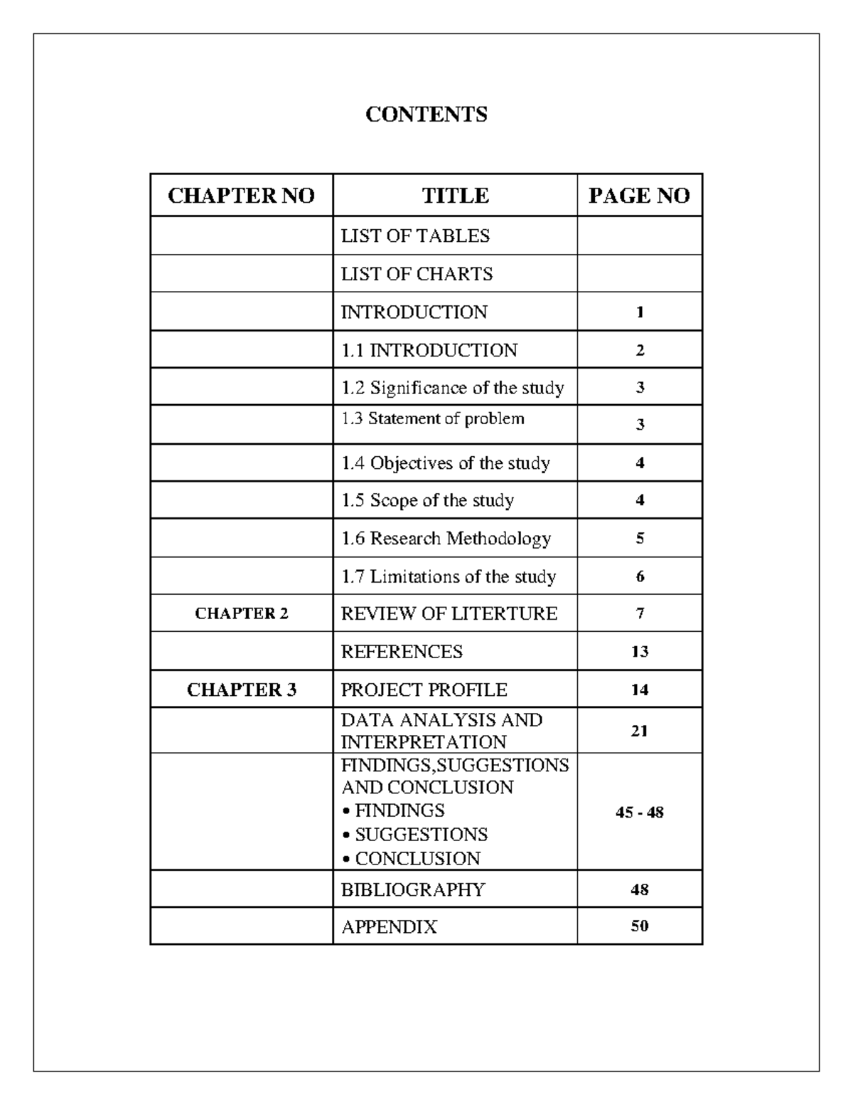 Project SOFT COPY - Joyel James-merged - CONTENTS CHAPTER NO TITLE PAGE ...