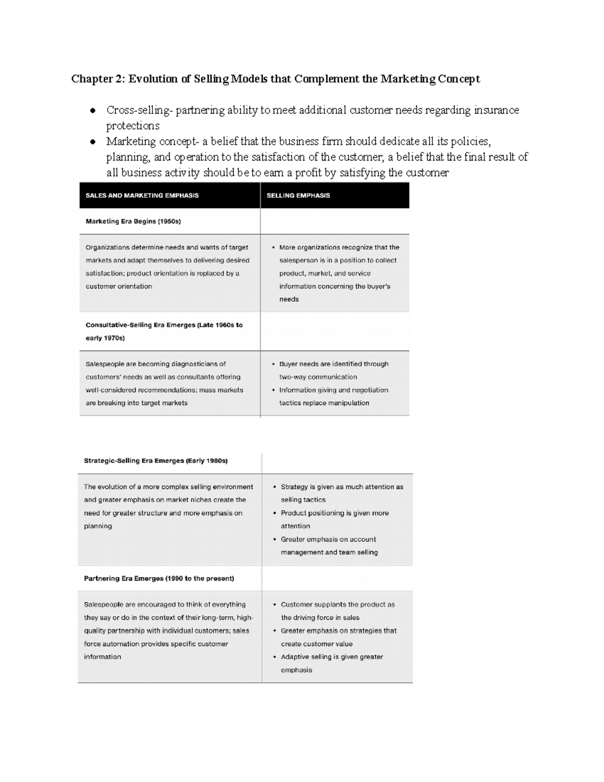 Chapter 2 Notes - Chapter 2: Evolution of Selling Models that ...