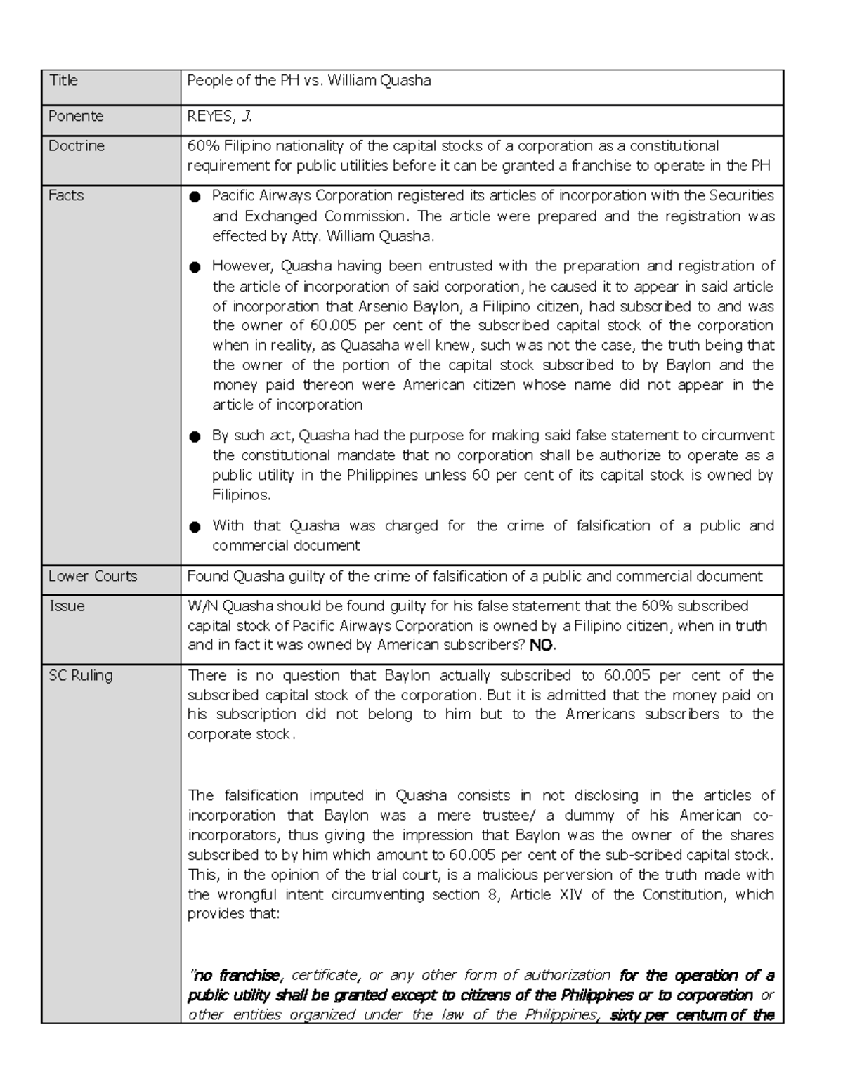 19 - People vs. Quasha (1953) - Title People of the PH vs. William ...