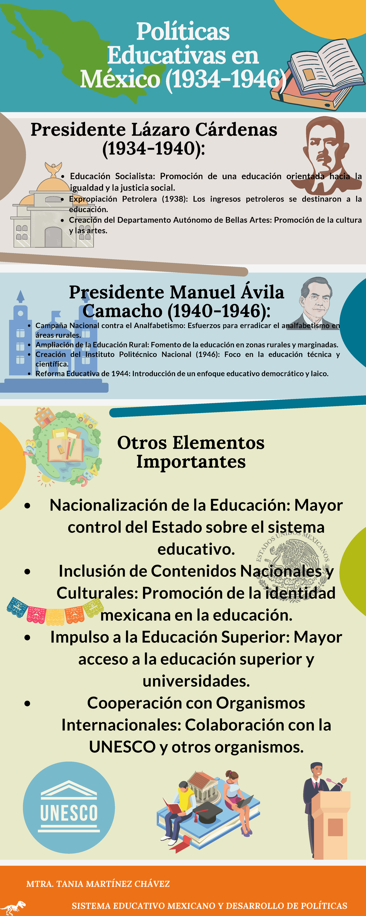 Políticas Educativas en México (1934-1946) - Políticas Educativas en México (1934-1946 ...