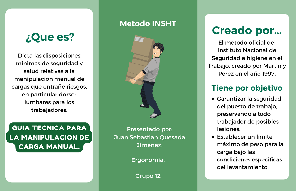 Folleto metodo Insht Grupo 12 - Presentado por: Juan Sebastian Quesada ...