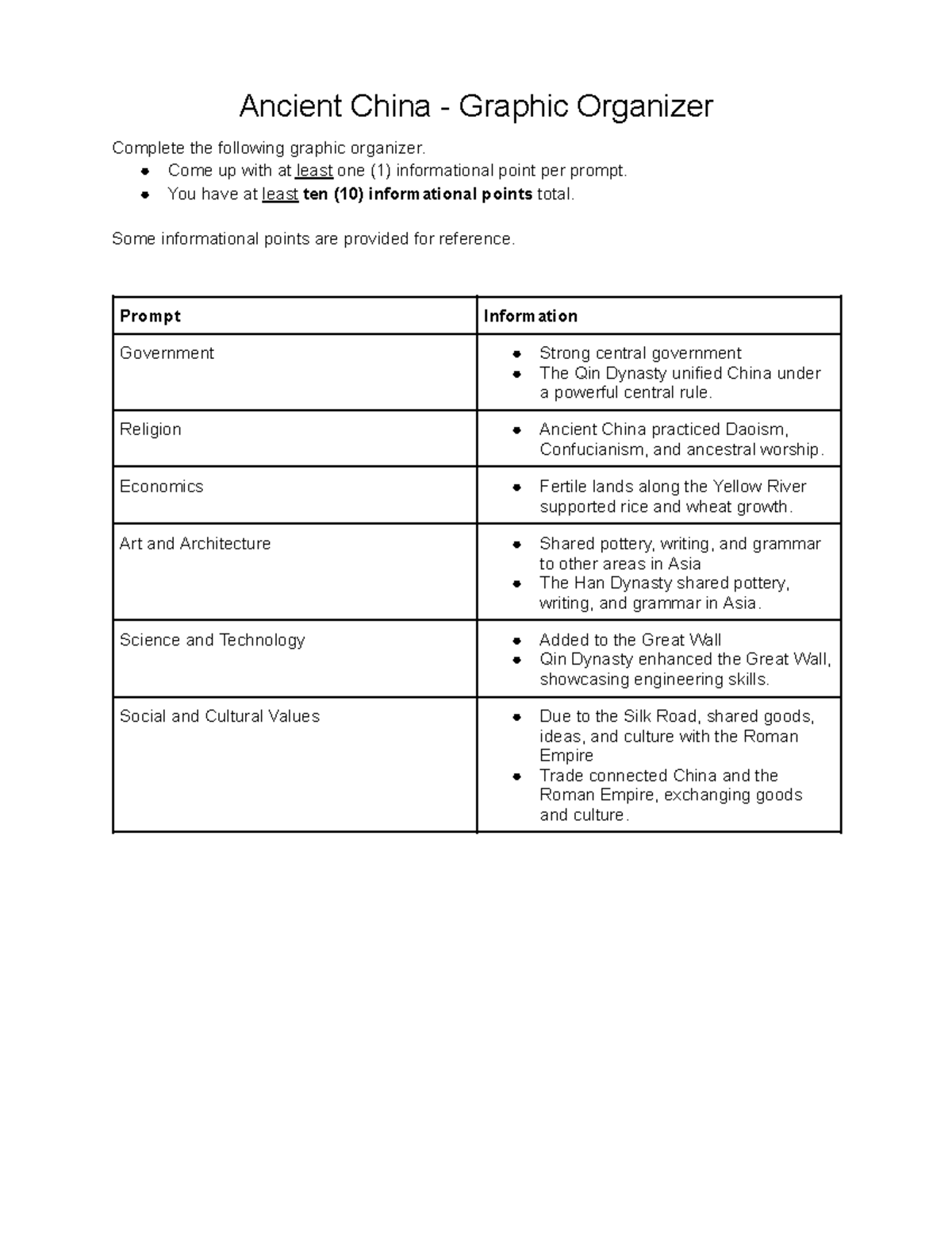 Ancient China - Graphic Organizer - Ancient China - Graphic Organizer ...