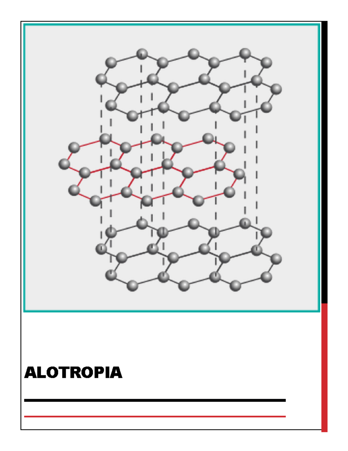 Alotropia 1 - ALOTROPIA ALOTROPIA CO TO JEST ALOTROPIA? Termin ...