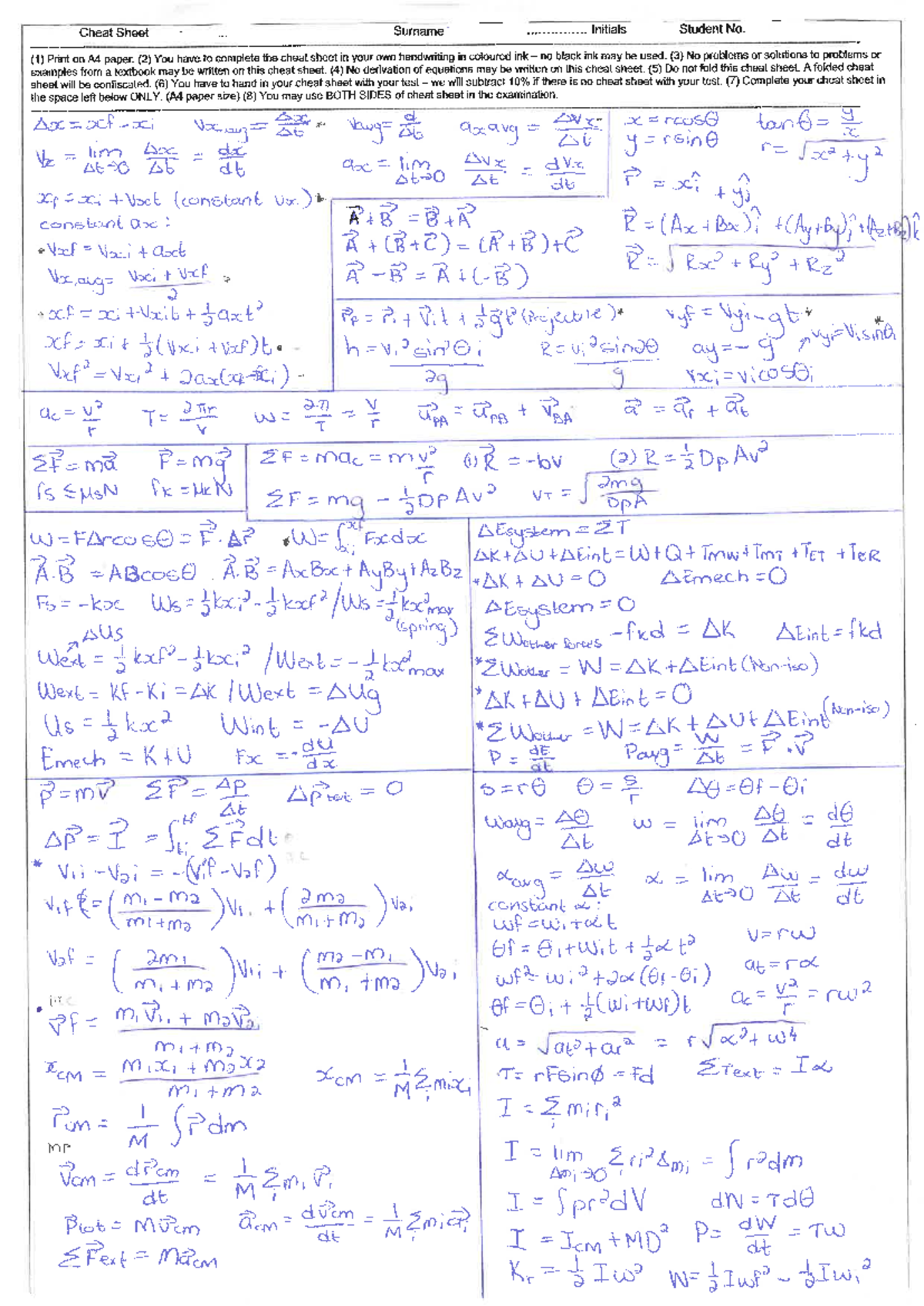 PHY 131 2024 Cheat sheet example - PHY 131 - Studocu