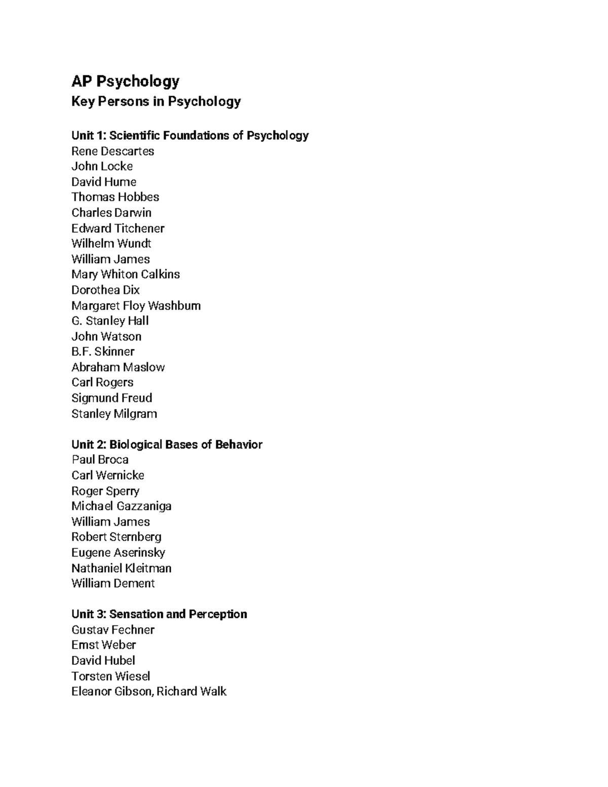 AP Psychology Persons - Stanley Hall John Watson B. Skinner Abraham ...