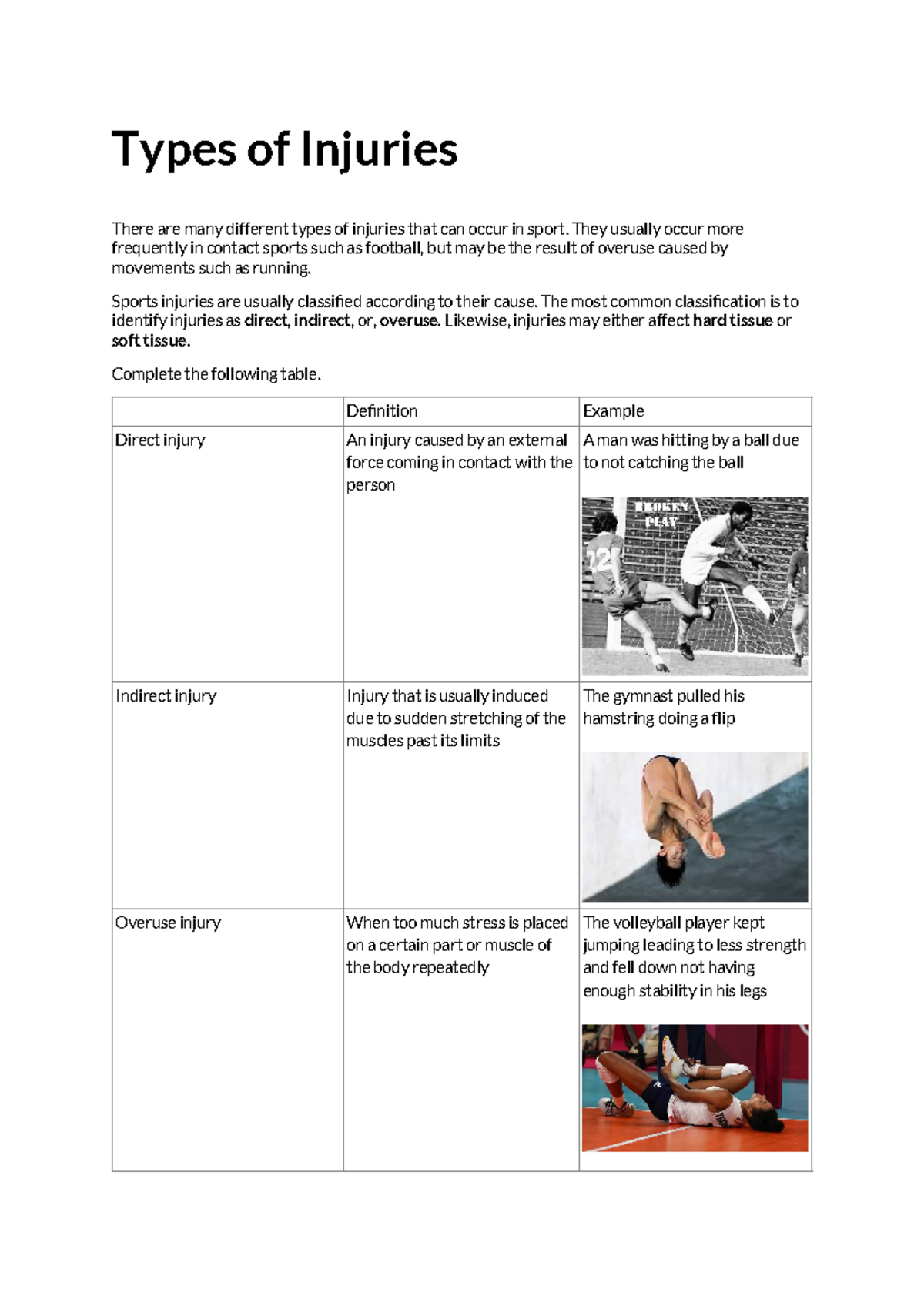 Types of Injuries - Types of Injuries There are many different types of ...