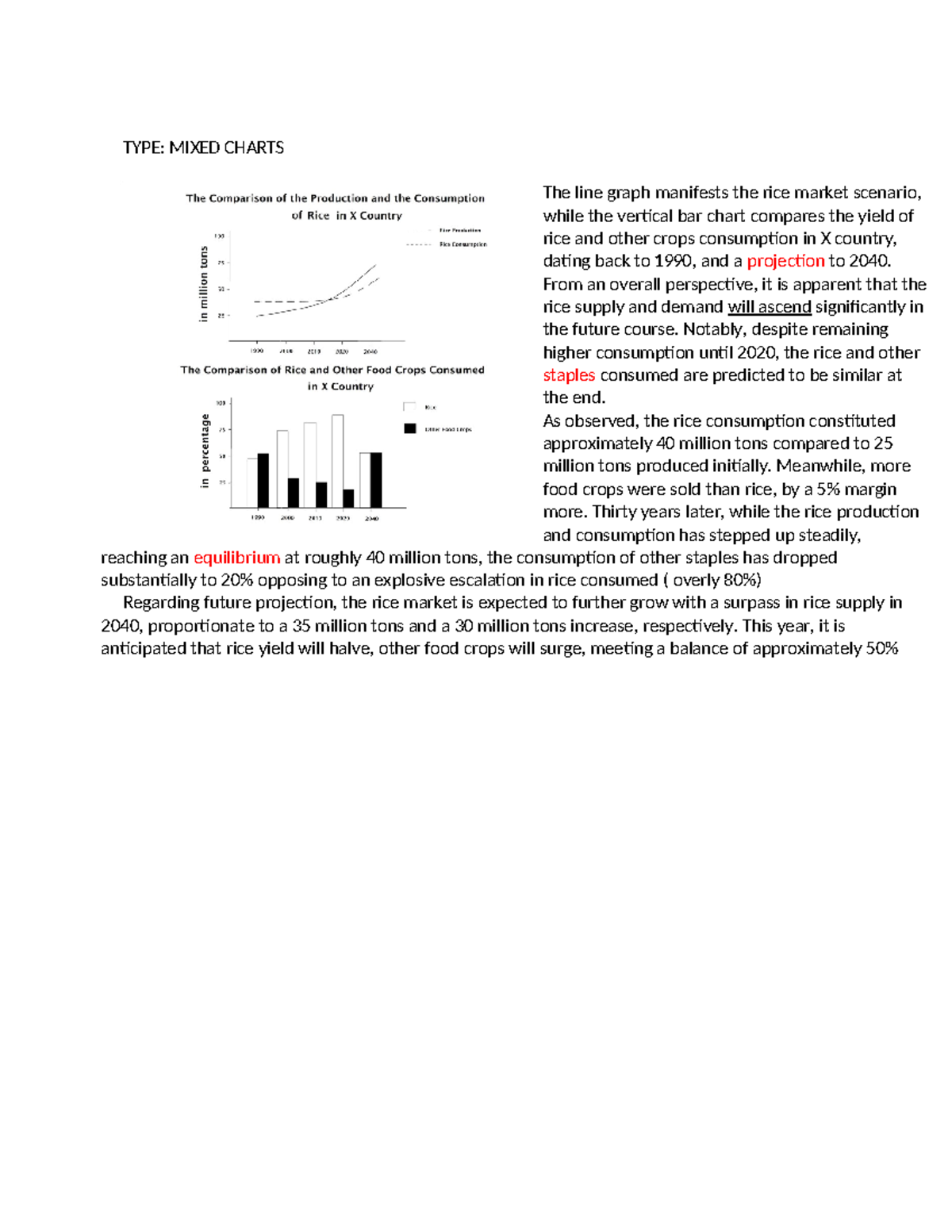 Advanced sample - IELTS task 1 2 - TYPE: MIXED CHARTS The line graph ...