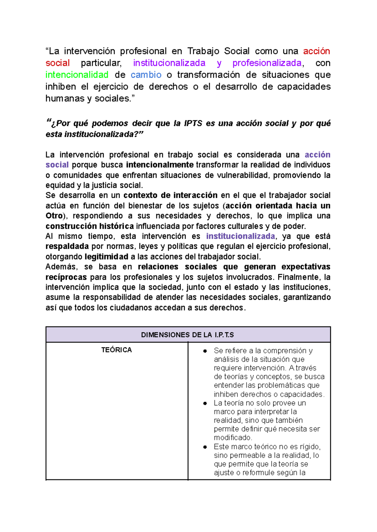 1 ER PARCIAL TS 2 - “La intervención profesional en Trabajo Social como ...