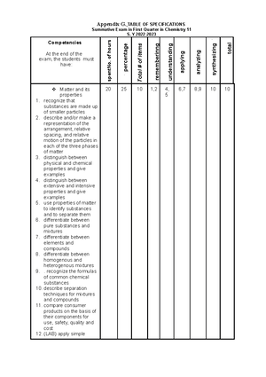 Molecular Biology Worksheet 2 - WORKSHEET 2: DNA EXTRACTION GENERAL ...
