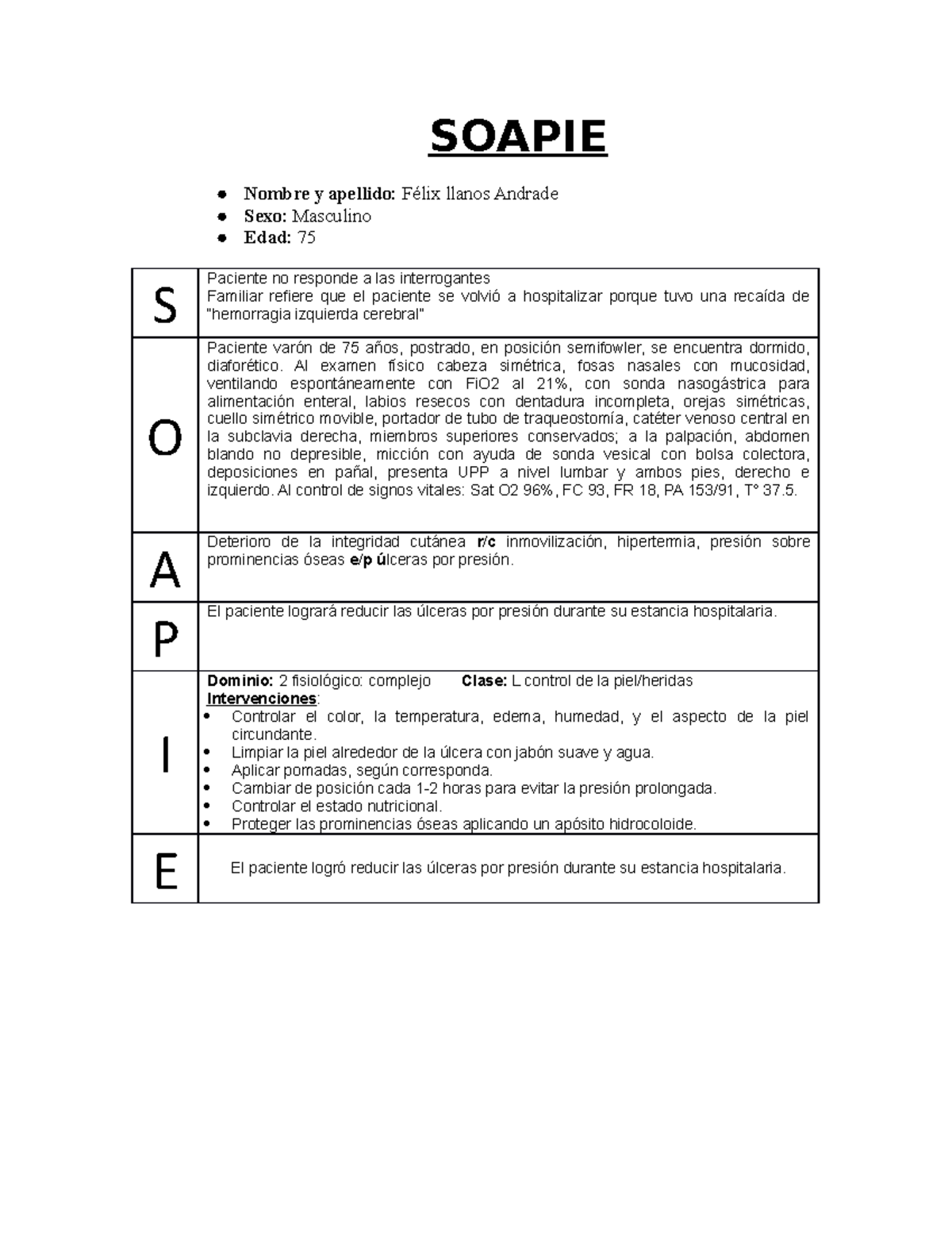 Soapie sem 1 - Resumen SAM - SAM - SOAPIE Nombre y apellido: Félix ...