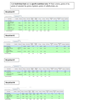 JR Diet Report Recall - Each individual food and its specific nutrition ...