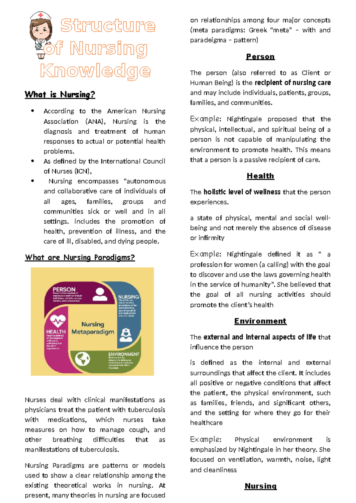 Structure of Nursing Knowledge - Structure of Nursing Knowledge What is Nursing? According to ...