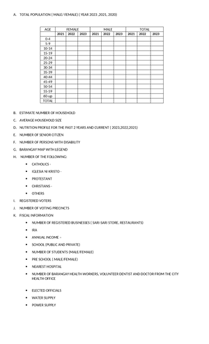 Sample of a proper Minutes of the Regular Session of a Council Barangay ...