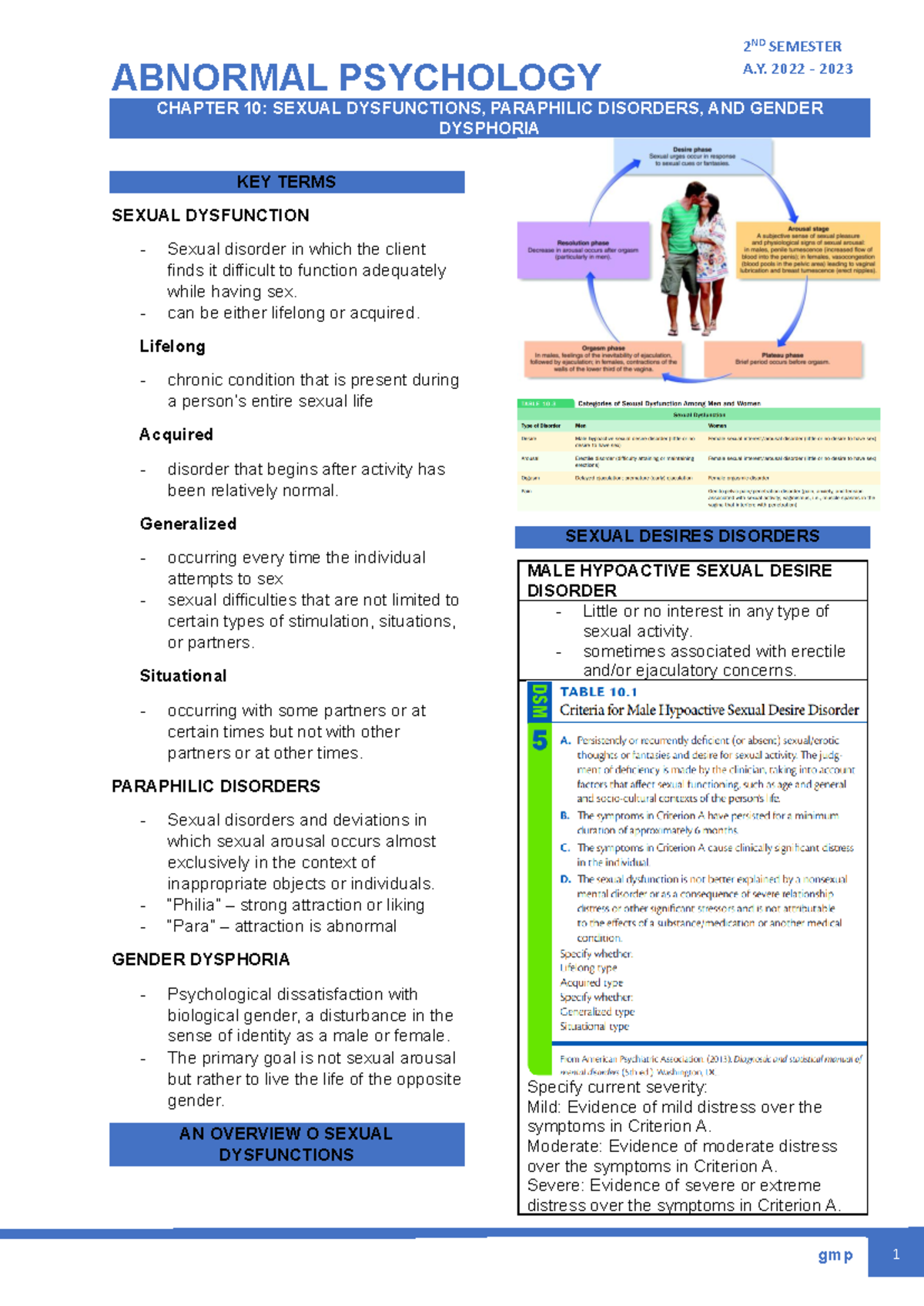 Abpsych trans 10 - Summary Abnormal Psychology: an Integrative Approach ...