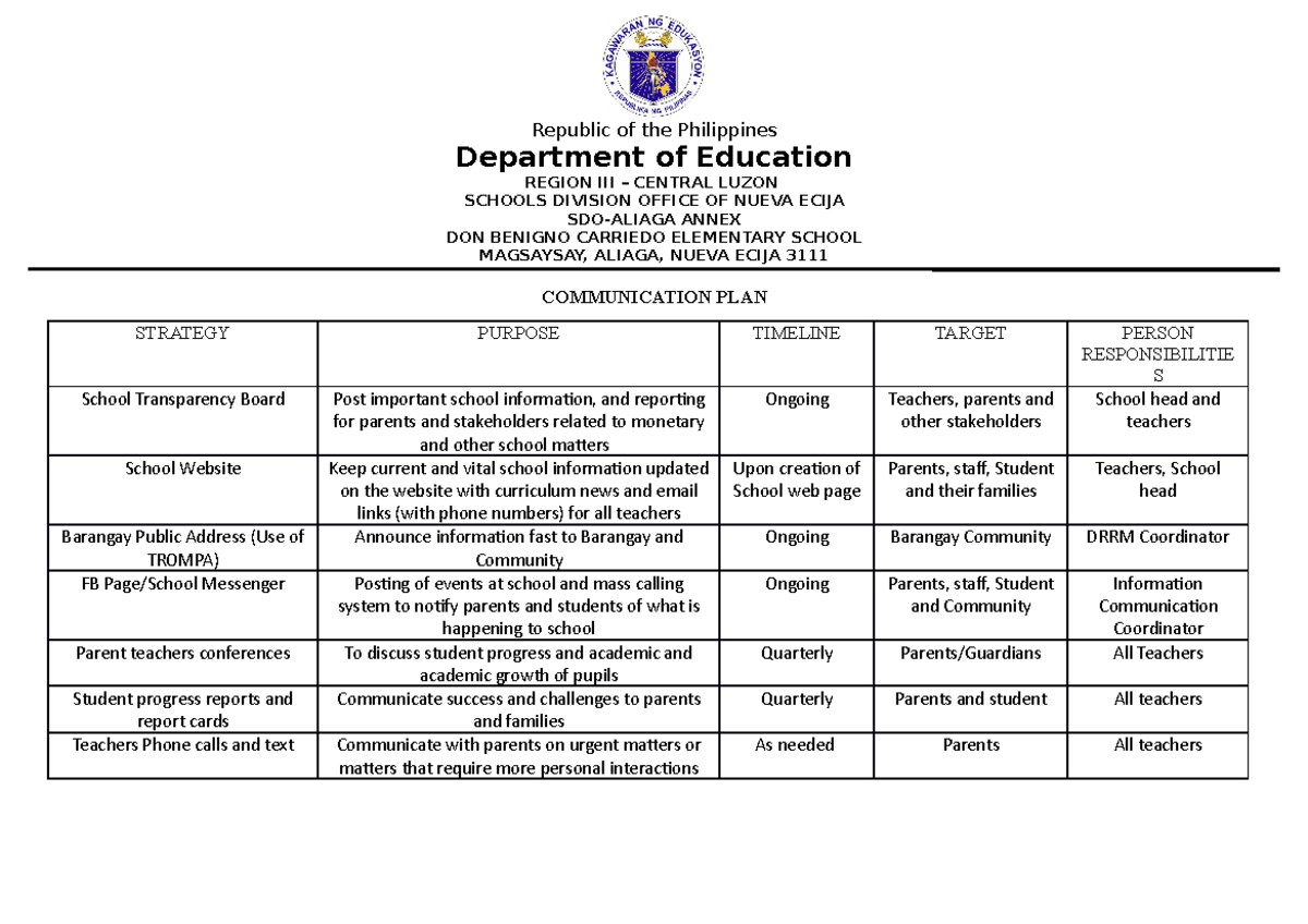 Communication-PLAN - Communication plan - Republic of the Philippines ...