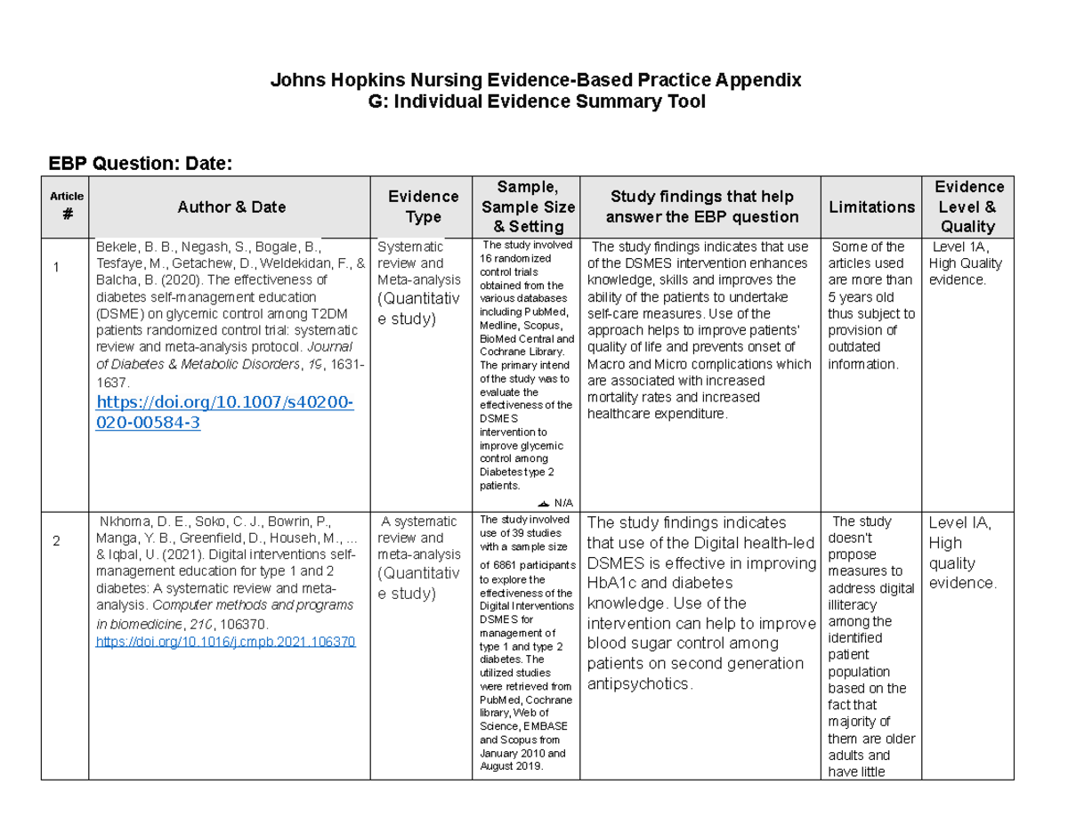 NR 702 WK 3 John Hopkins - improved academic performance - Johns ...