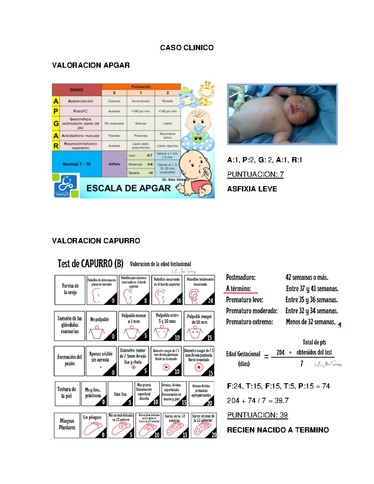 CASO Clinico Apgar- Capurro-R, Cartilla Nacional - CASO CLINICO ...