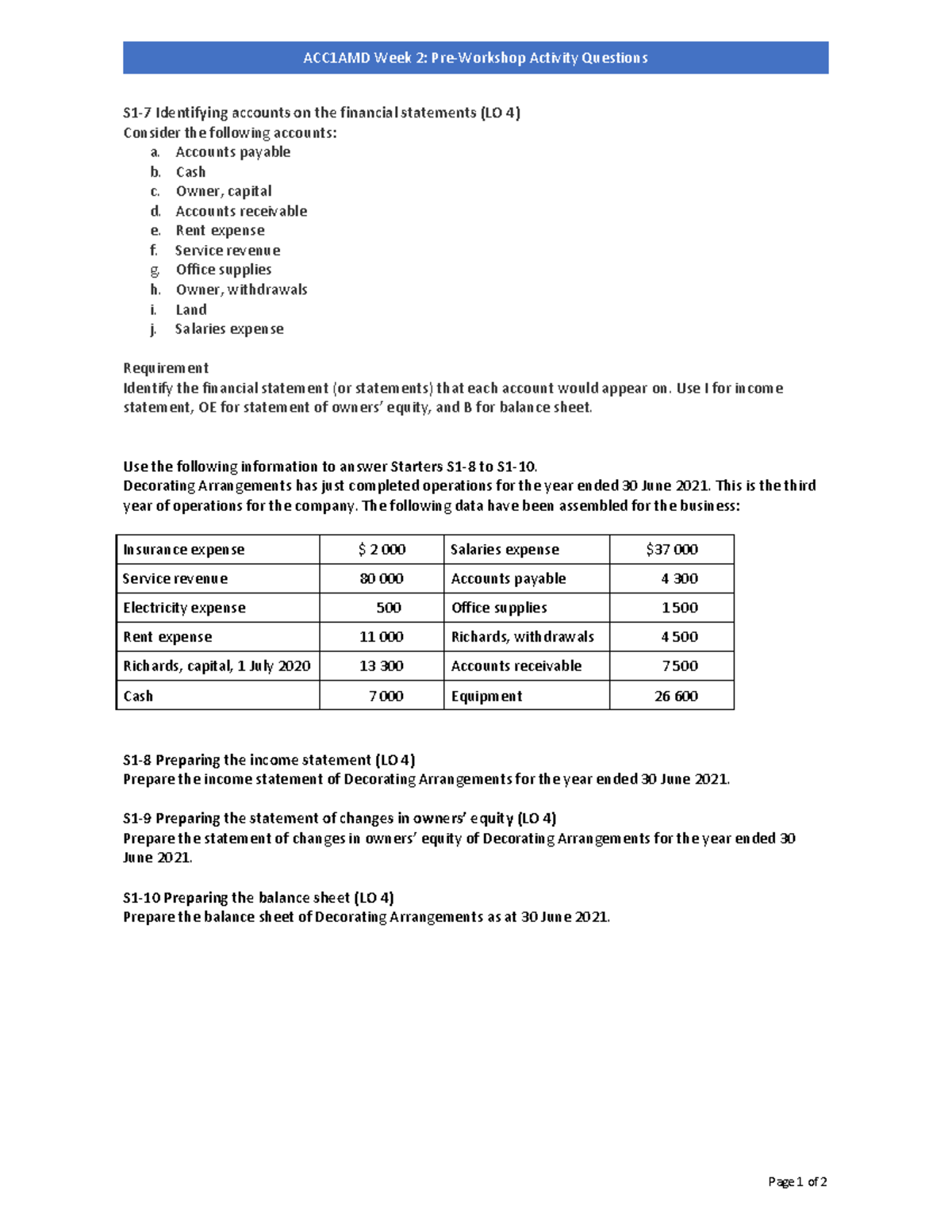 Additional Exercises - Page 1 of 2 ACC1AMD Week 2: Pre-Workshop Activity Questions S1-7 ...