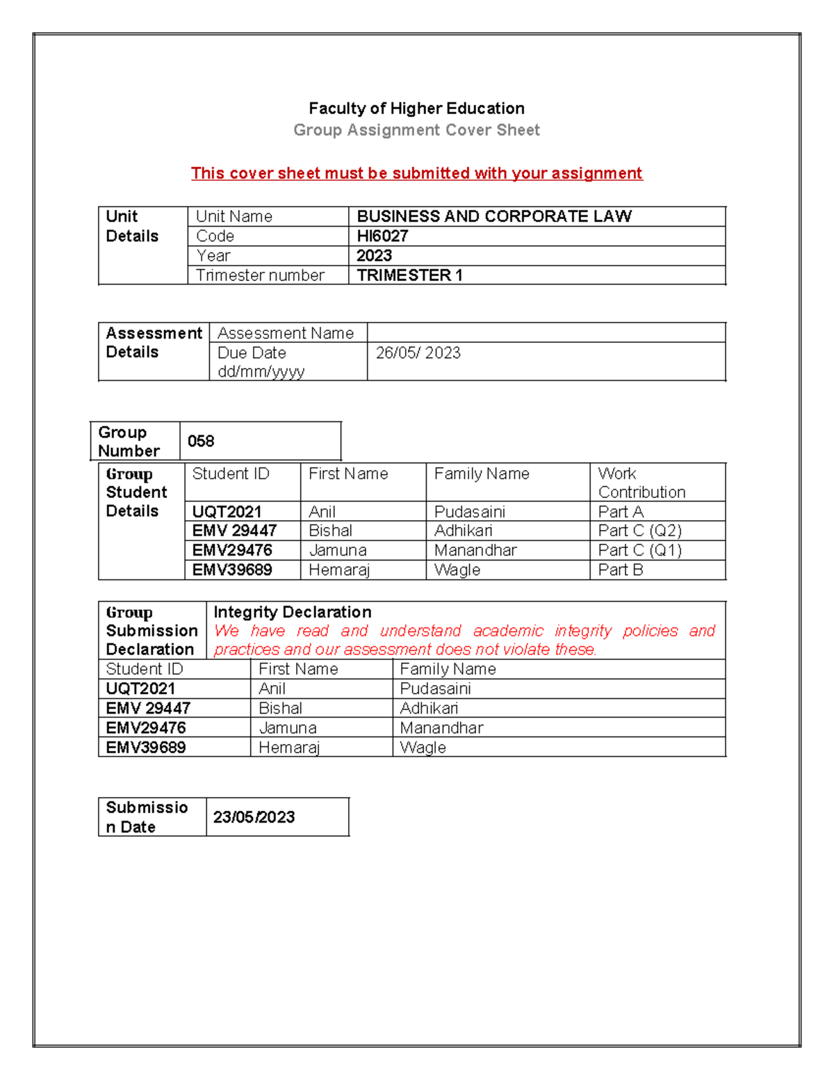 HI6027 Group 058 Business corporate law - Faculty of Higher Education ...