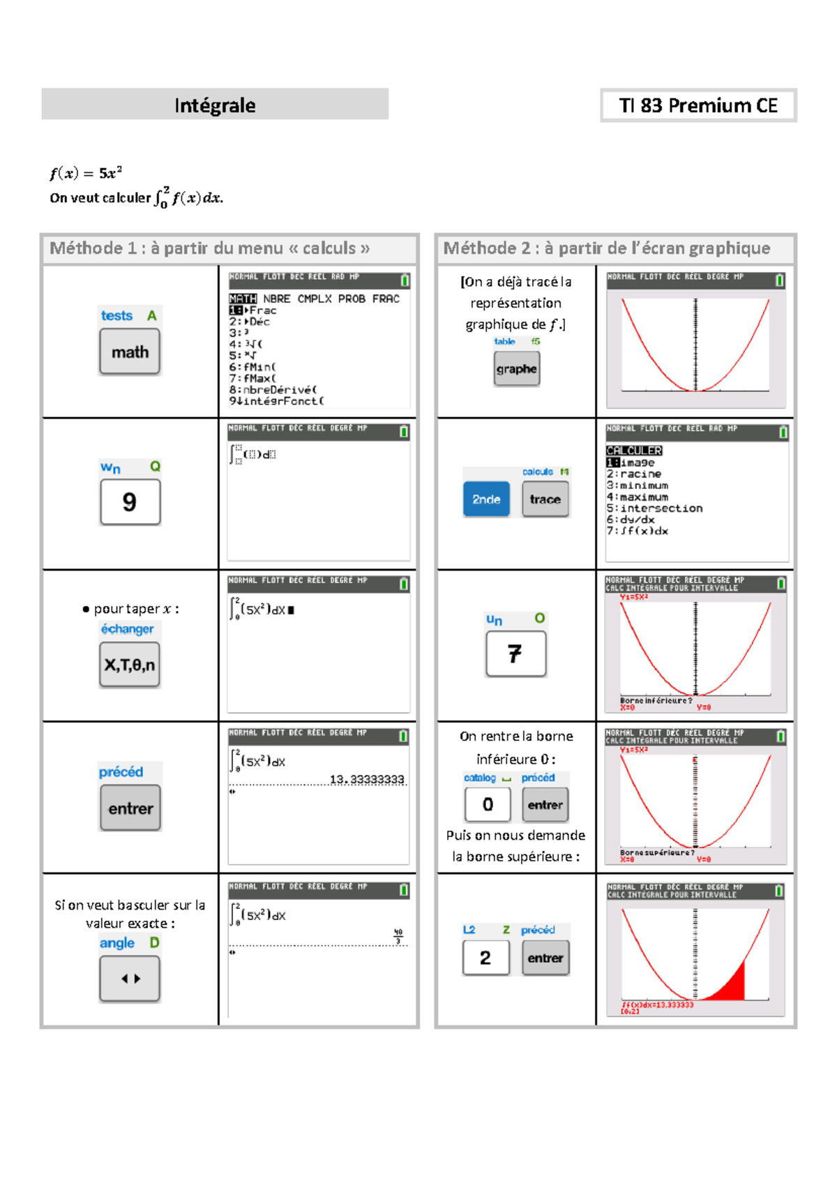 Calc integrale ti83 - fiche calculs d’intégrale à la calculatrice ...