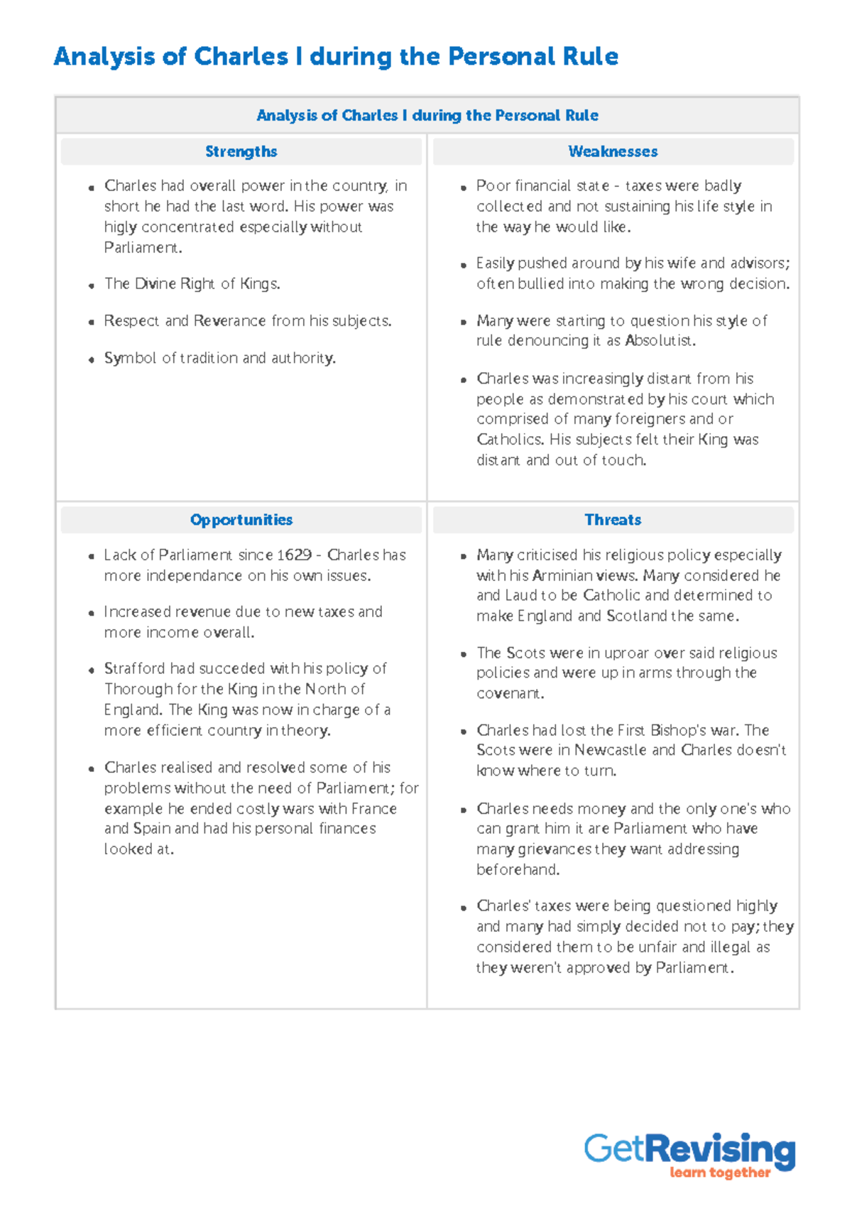 Analysis of Charles I during the Personal Rule - His power was higly ...