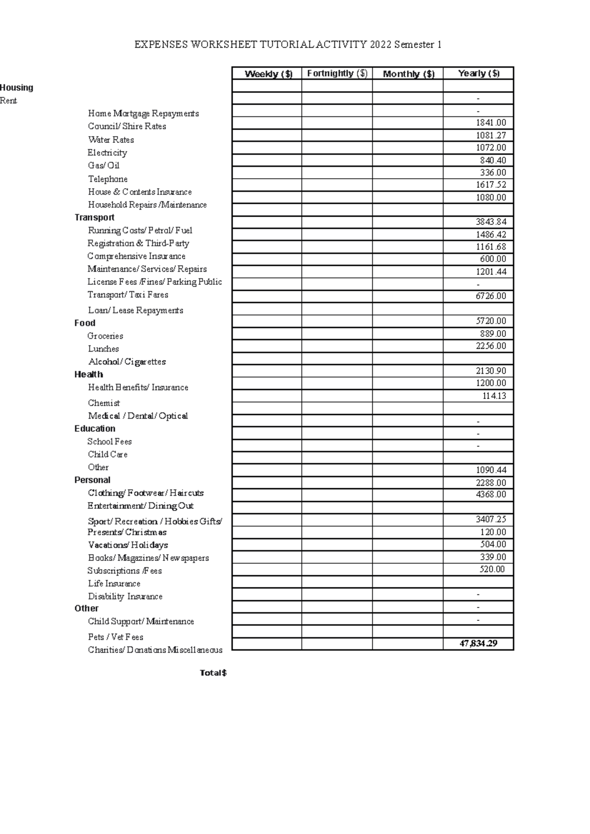 ACCT2286 Expenses Worksheet Tutorial Activity 2022 Semester 1 ...