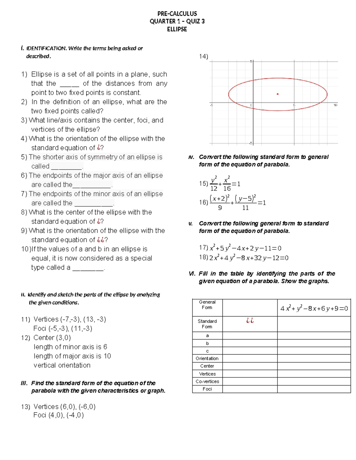 Precalculus Q1 Quiz3 - Quiz on Ellipse - I. IDENTIFICATION. Write the ...