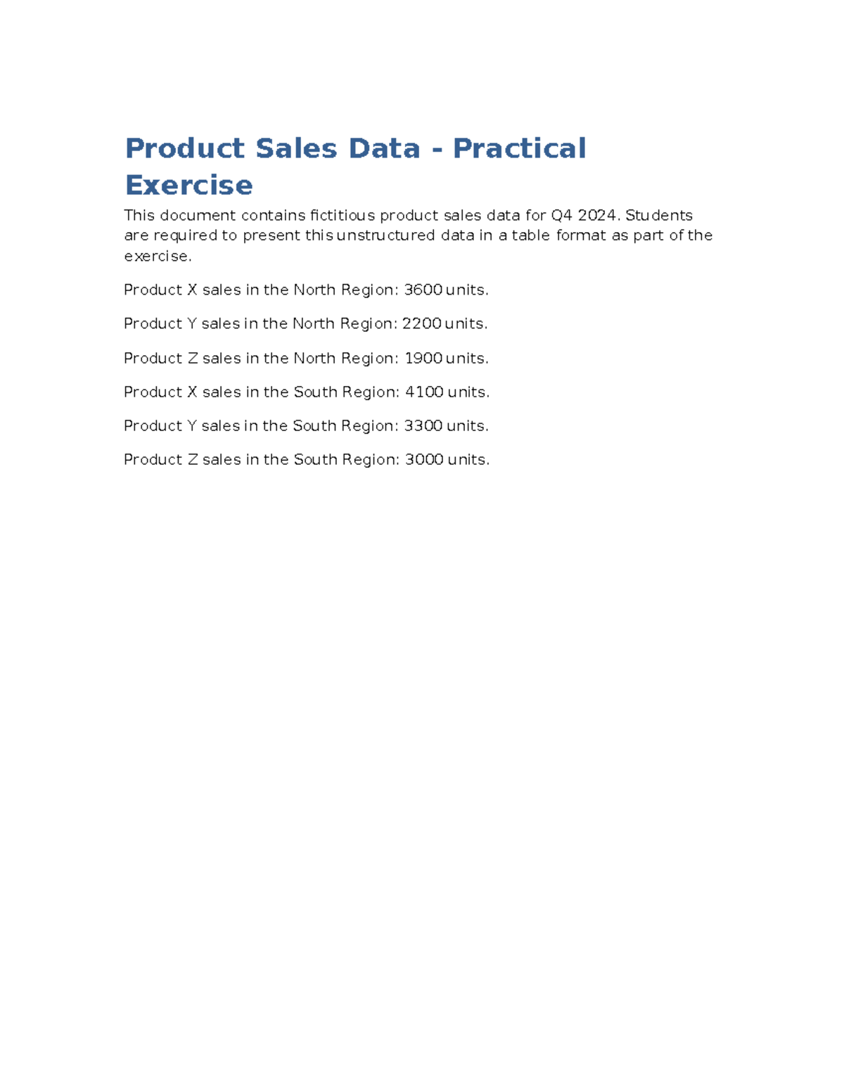 5. Practical exercise Product sales data for Q4 2024 - Product Sales ...